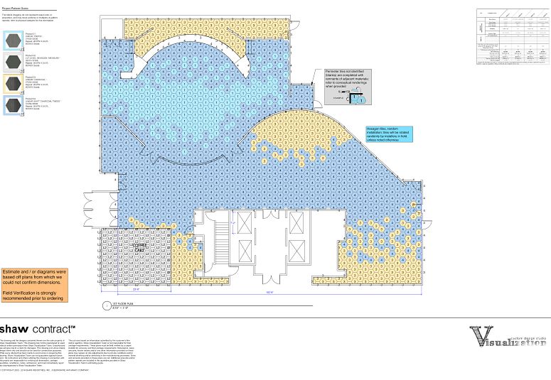 Visualization Services | ShawContract